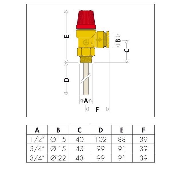 Valvola sicurezza 1/2"m. x15 6atm x boyler solare CALEFFI - 309461