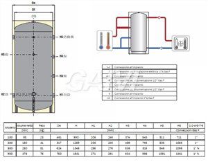 Volano termico per pompa di calore lt. 300 CORDIVARI S.R.L. - 3001162311003